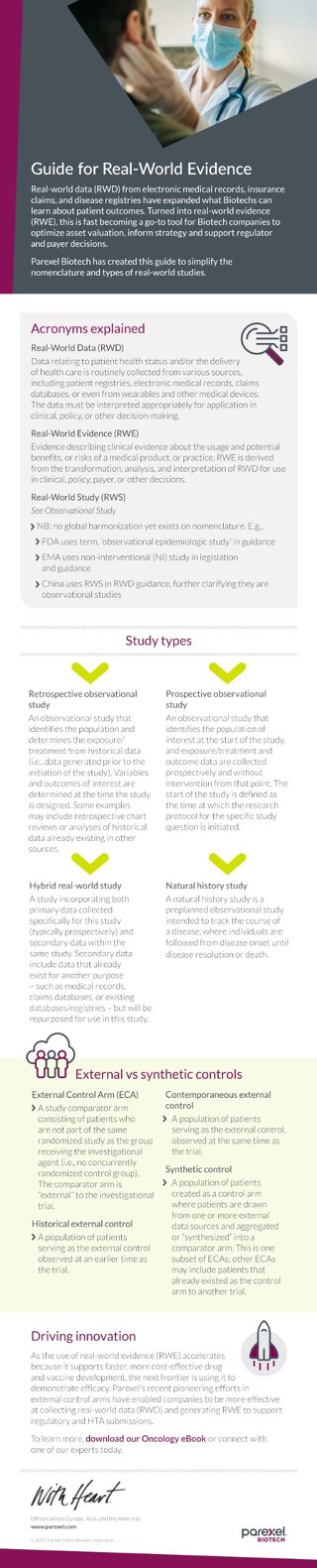 Guide for Real-World Evidence | Parexel