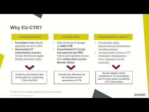 On-demand webinar: An expert guide to EU-CTR | Parexel