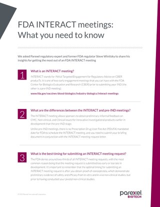 What to know about FDA INTERACT meetings | Parexel